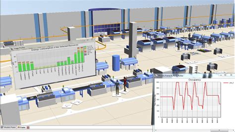 Siemens Plant Simulation Workflow Simulation Software