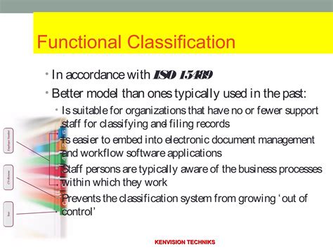 Business Classification Scheme Taxonomy Ppt