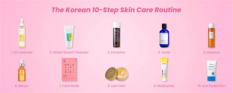 What Is Korean Skin Care Benefits Steps And Best Products