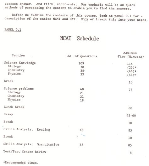 Everything Mcat Learning Materials