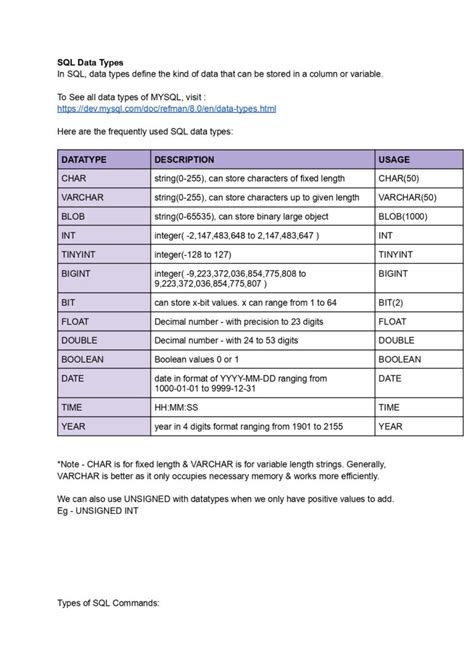 Sql Complete Notes Pdf Connect4techs
