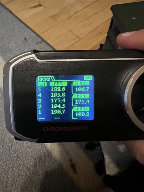 190 Fps Average Unicorn R Nerf