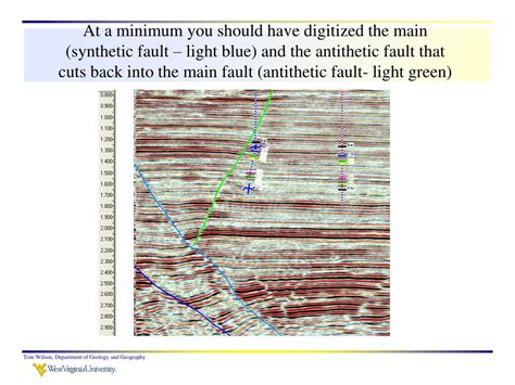 Ppt Environmental And Exploration Geophysics Ii Powerpoint