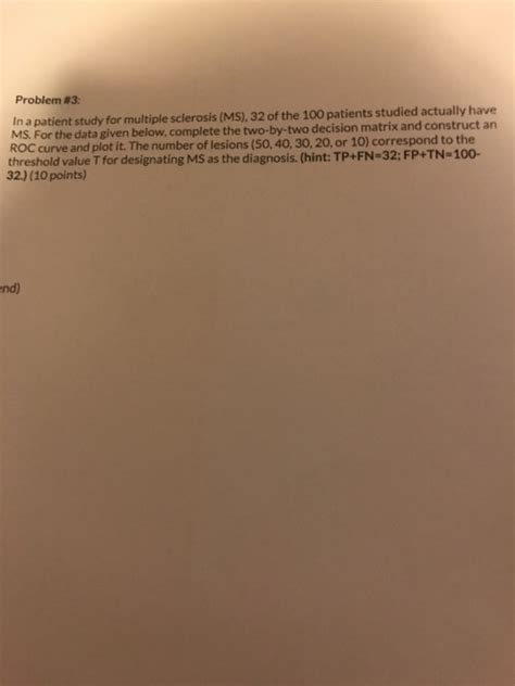 Problem 1 Apply The Filter Kernel Below On The