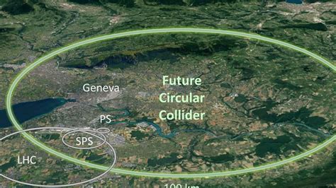 The Future Circular Collider A Bold Leap In Particle Physics