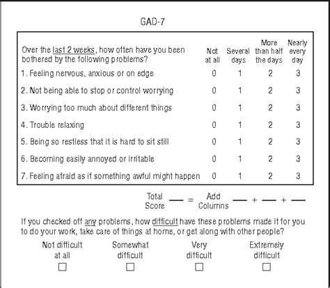 Gad 7 Printable
