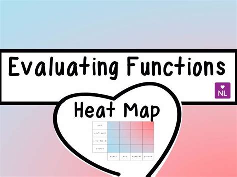 Evaluating Functions Heat Map Teaching Resources