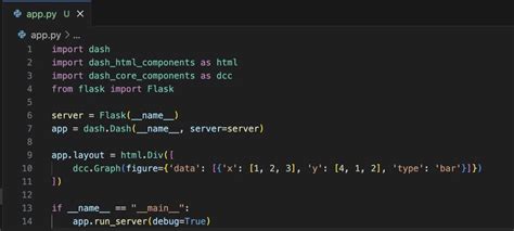 Dash Python Plotly Dataengineering Datascience Machinelearning Talha Shafique