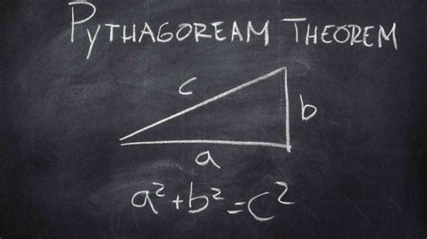 Analytic Geometry 101 Introduction And Fundamentals