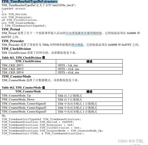 【stm32 学习笔记】tim定时器 stm32 tim csdn博客