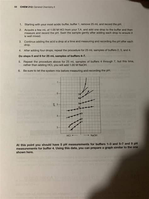 Prelab Activity Buffer Capacity What Does A Buffer Chegg