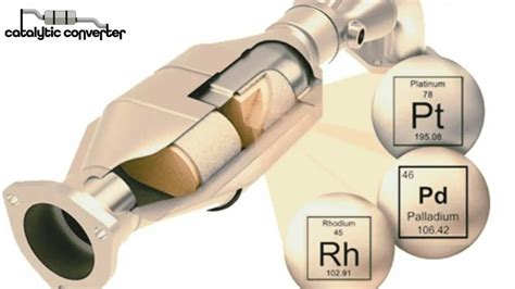Best 13 How Much Precious Metal Pgm Is In A Catalytic Converter