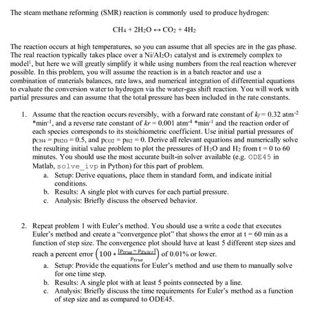 Solved The Steam Methane Reforming SMR Reaction Is Chegg