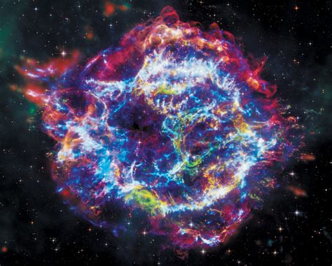 Jwst Photos Reveal Bizarre Physics Of Supernova Explosions Scientific