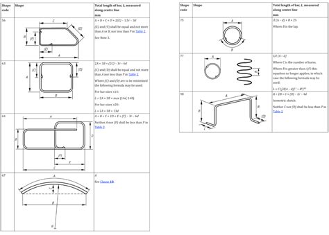 Cut And Bend Rebar Cut And Bend Machines Midland Steel