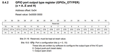 Arm Low Level Gpio