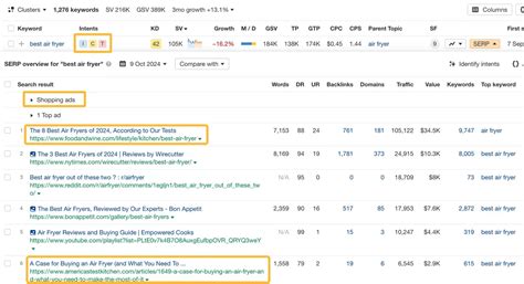 Intent Drift Analysis Guide Search Engine Optimization Definition