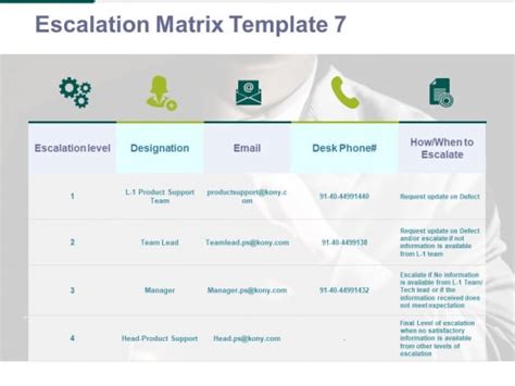 Sample Escalation Matrix Template Excel Prntbl Concejomunicipaldechinu Gov Co