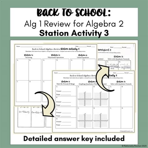 Algebra 2 Back To School Algebra 1 Review Station Activity 3 Tpt