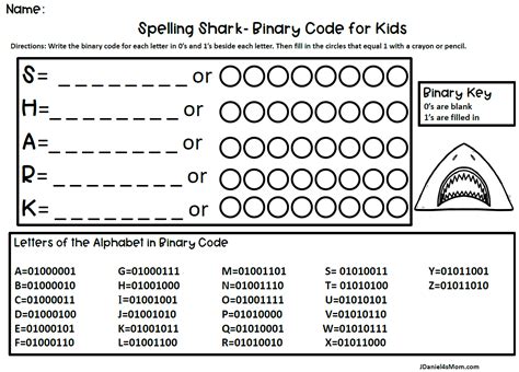 Printable Binary Code Chart Alphabet Printable Chart Template