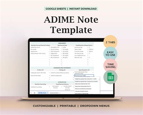 Adime Note Template For Dietitians Nutrition Documentation Diet Therapy