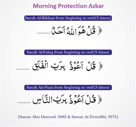 Morning Remembrance Duas Revival Mercy Of Allah