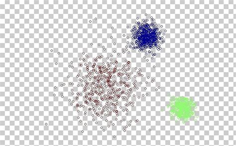 K Means Clustering Cluster Analysis Mixture Model Statistical