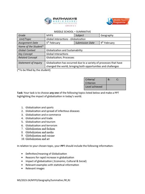 Pwsunp2311tsk3 Myp3 Global Interactions Project Task Sheet Pdf Globalization Information