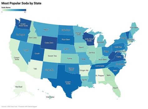 Home Usa Data Hub