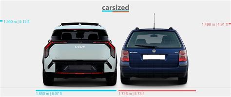 Dimensions Kia Ev3 2024 Present Vs Volkswagen Passat 2000 2005