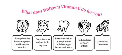 Vc Mark Walker Drinks