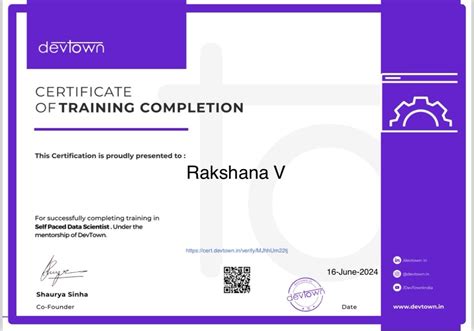 Rakshana V On Linkedin Datascientist Certification Dataanalysis