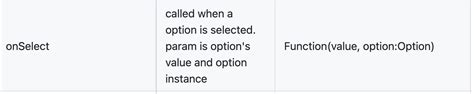 Onselect和ondeselect什么时候参数会是option对象 · Issue 698 · React Component