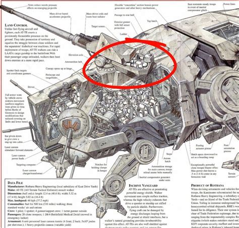 Ever Notice Some At Te Walkers Have No Gunners May 4 Be With You