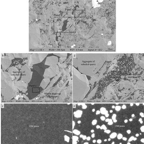 Images Showing The Euhedral Quartz Filling The Interparticle Pores And Download Scientific