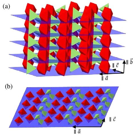 A Crystal Structure Of β Ga2o3 With The 010 Planes Marked By The