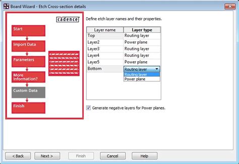 How To Use A Pcb Stackup Design Tool Cadence