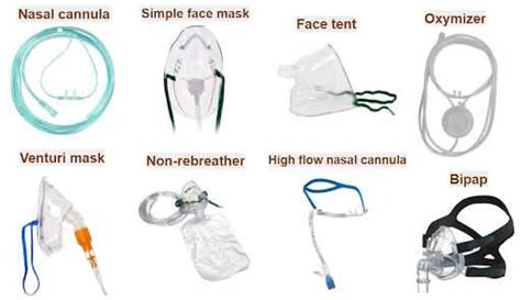 Venturi Mask Vs Non Rebreather