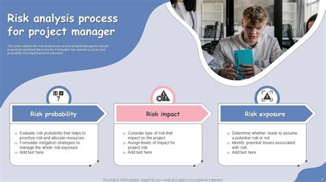 Risk Analysis Process Powerpoint Ppt Template Bundles