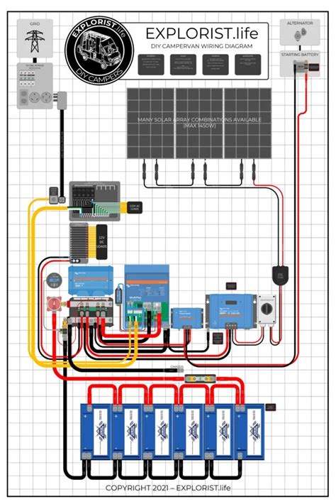 Inverter Ac Wiring Diagram Pdf Circuit Diagram
