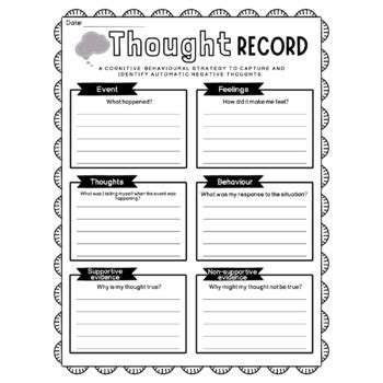 Cbt Thought Record Worksheet Therapy Worksheet Thought Log Tpt