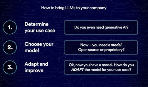 Dhriti Jotwani On Linkedin Enterprisegeneralintelligence Egi Nextgenai Largelanguagemodels