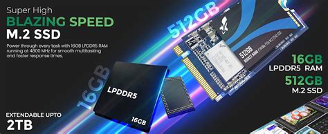 Skullsaints Ash Mini Pc 13th Gen Twin Lake N150 16gb Lpddr5 Triple Display Hdmidp M2