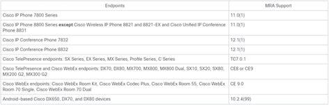 Cisco Cucm Mra Mobile And Remote Access Overview Get Practical