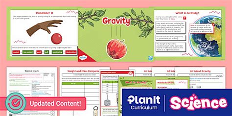 Science Forces Gravity Year 5 Lesson 2 Twinkl