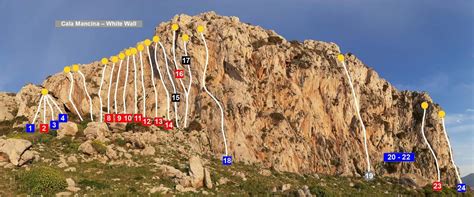 San Vito Lo Capo From Palermo Rock Climbing Experience Getyourguide