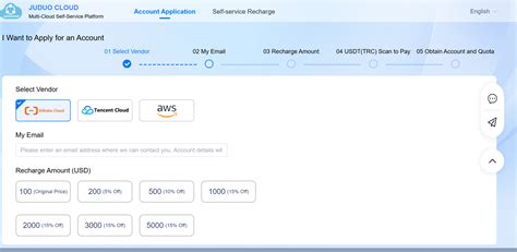 Aws Rds是什么？一文读懂amazon关系数据库服务的工作原理