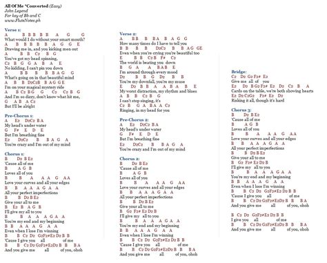 Torete Lyrics And Chords Philippin News Collections
