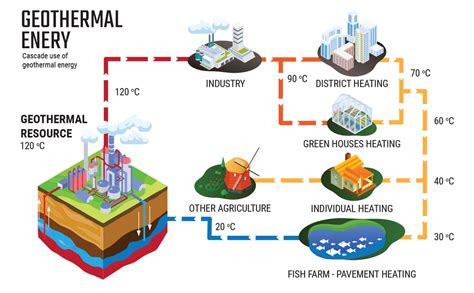 Quince M Pro Geothermal Energy