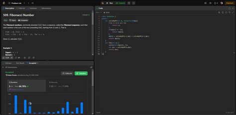 Robin Poonia On Linkedin Dynamicprogramming Codingjourney